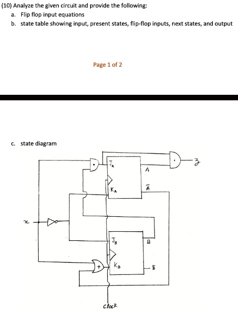 SOLVED: (10) Analyze the given circuit and provide the following: a.Flip flop input equations b ...