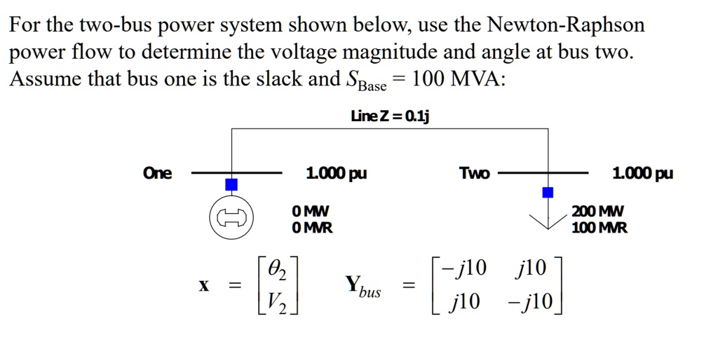 Solved Texts By Using Matlab For The Two Bus Power System Shown Below Use The Newton Raphson