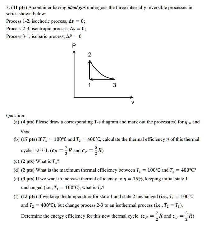 Text: 3. (41 pts) A container having an ideal gas undergoes the three ...