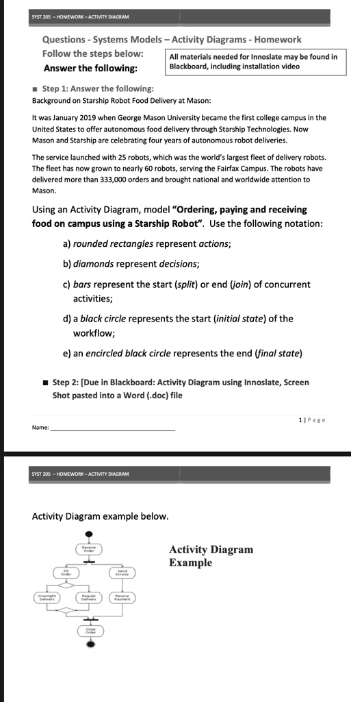 SOLVED: Texts: How should this Activity Diagram look? Please create the ...