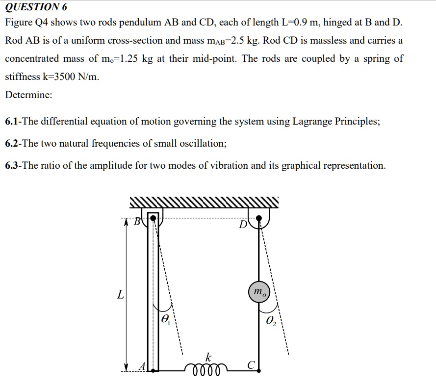 SOLVED: QUESTION 6 Figure Q4 shows two rods pendulum AB and CD, each of ... SOLVED: QUESTION 6 Figure Q4 shows two rods pendulum AB and CD, each of ...
