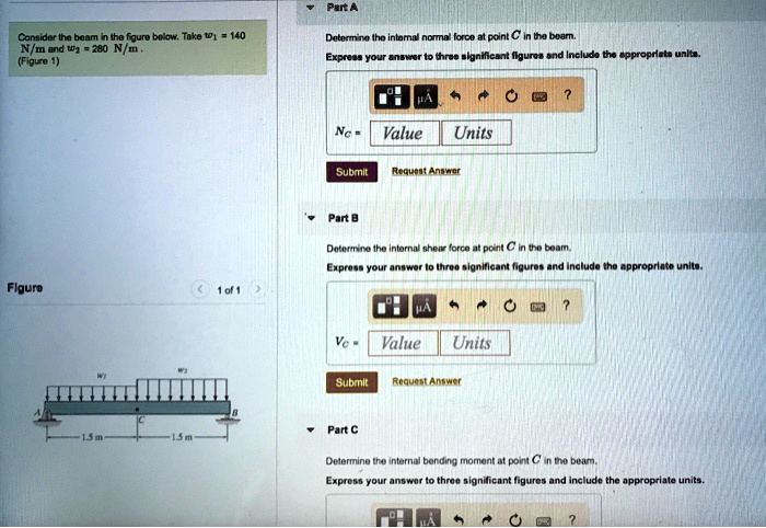 Consider the beam in the figure below. Take w1 = 140 N/m and w2 = 280 N ...