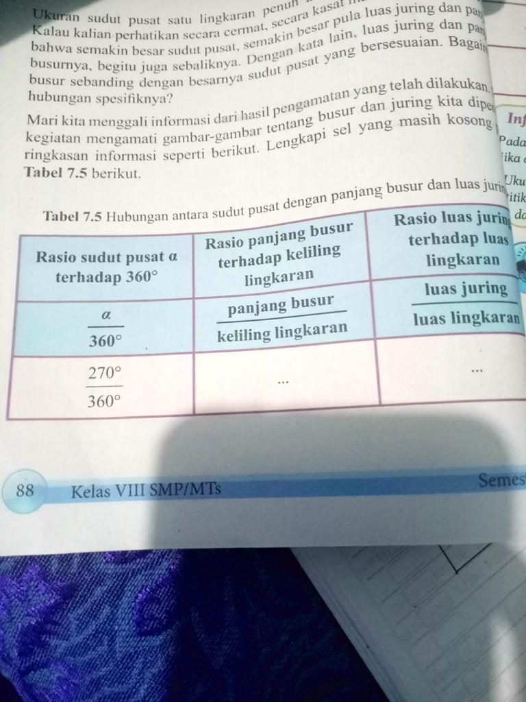 SOLVED: bagaimana cara kerjanya? kuran penun kasal "pula Juas juring ...