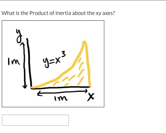 SOLVED: What is the Product of Inertia about the xy axes? IM IM
