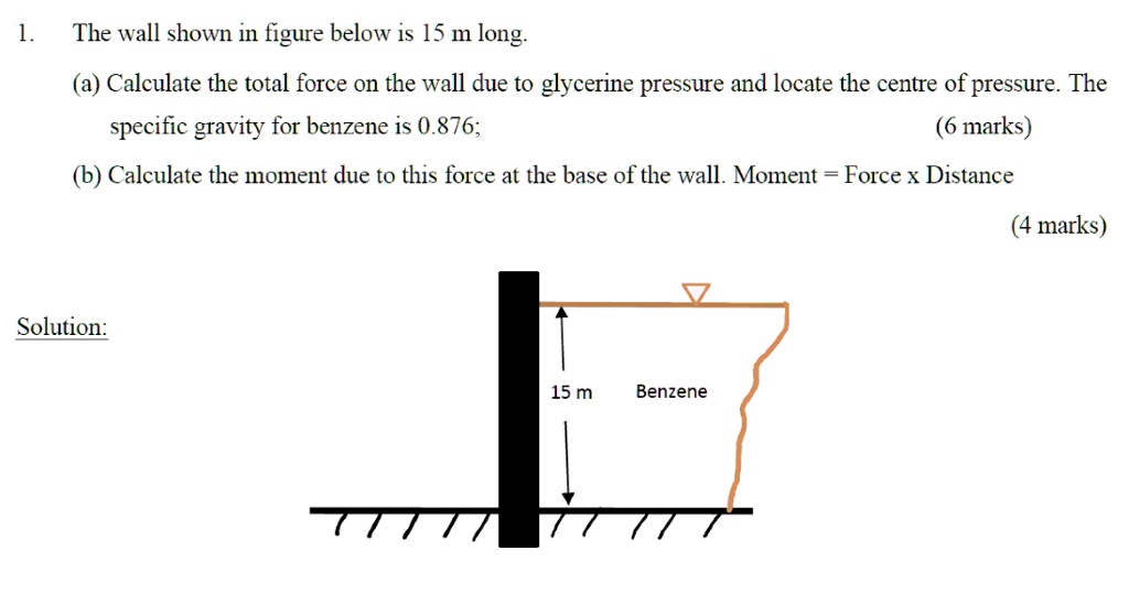 1. The wall shown in figure below is 15 m long. (a) Calculate the total ...