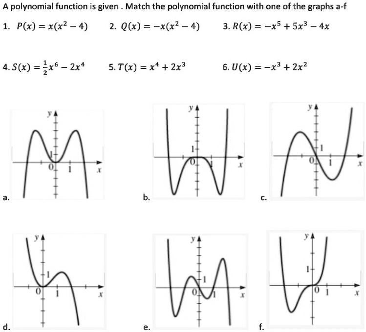 Solved Polynomial Functions Are Given Match The Polynomial Function 1600