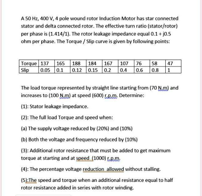 A 50 Hz, 400 V, 4-pole wound rotor Induction Motor has a star-connected ...