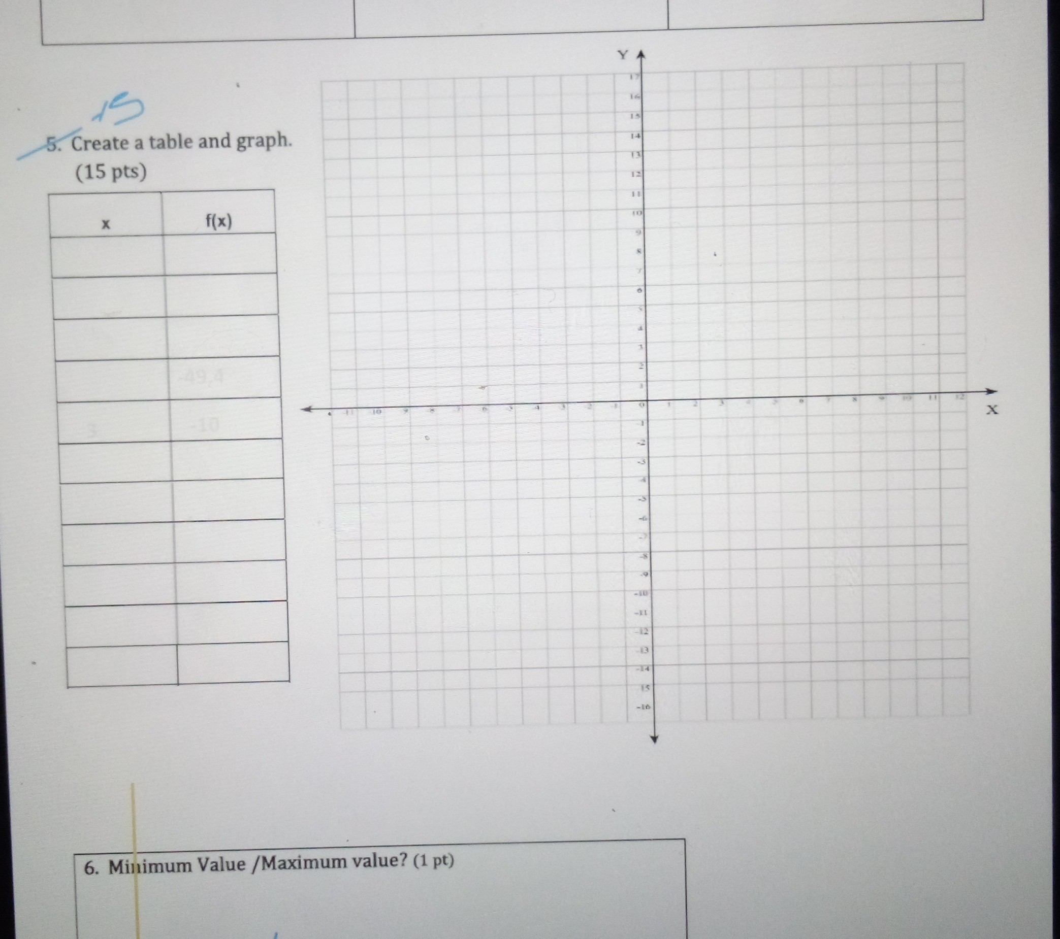 5. Create a table and graph. (15 pts) 6. Minimum Value /Maximum value ... 5. Create a table and graph. (15 pts) 6. Minimum Value /Maximum value ...