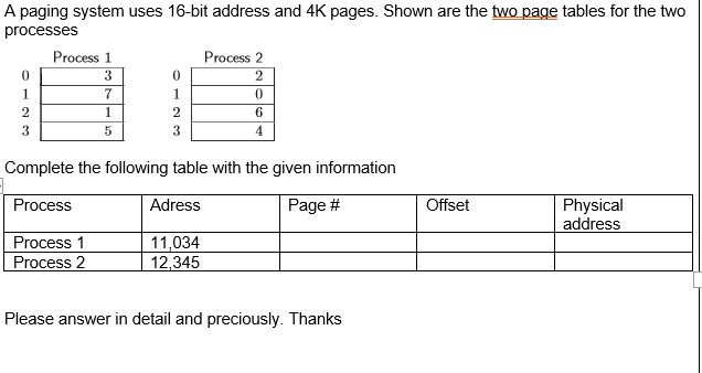 A paging system uses 16-bit address and 4K pages. Shown are the two ...