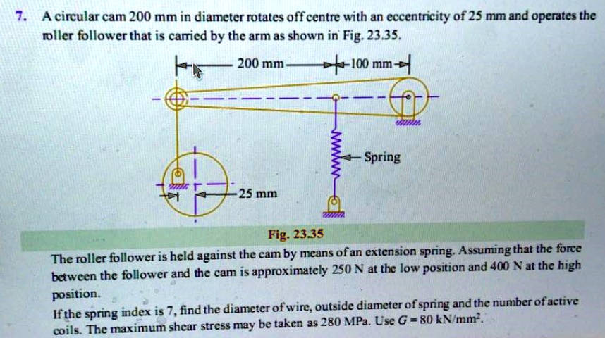SOLVED: A circular cam with a diameter of 200 mm rotates off-center ...