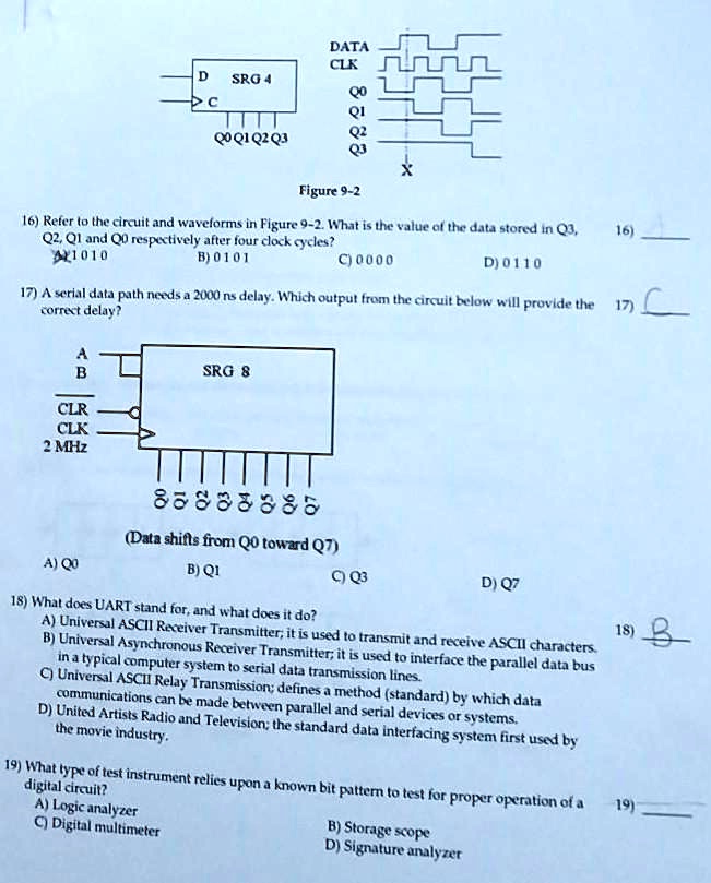 SOLVED: DATA CLK D SRG4 Q0 Q1 Q2 Q3 Q0 Q1 Q2 Q3 Figure 9-2 16. Refer to the circuit and ...