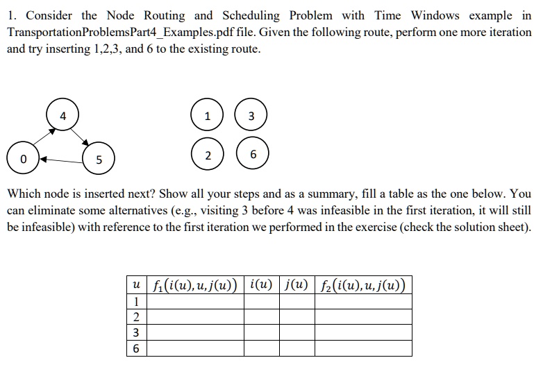 Get Answer 1 Consider The Node Routing And Scheduling Problem With Time Windows Example In 