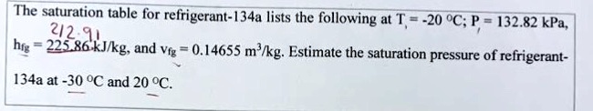 The saturation table for refrigerant-134a lists the following at T ...