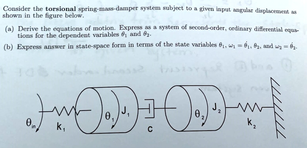 Consider the torsional spring-mass-damper system subject to a given ...