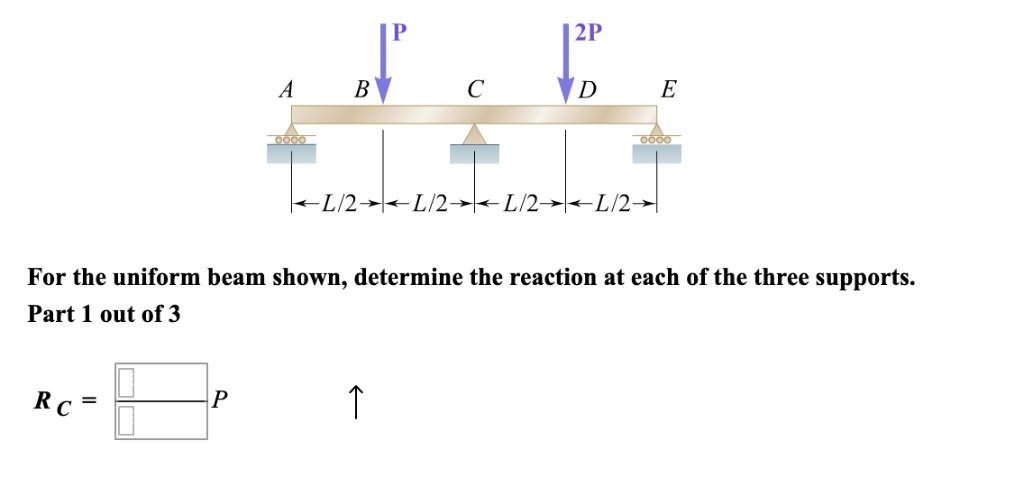 SOLVED: - 12P A B c VD E L/2-> For the uniform beam shown, determine ...