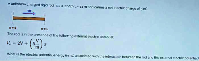 SOLVED: A uniformly charged rigid rod has a length L = 11m and carries ...