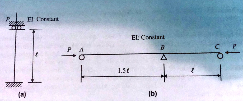 SOLVED: For the structure shown, determine: a) Using a fourth-order ...