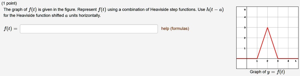 SOLVED: point) The graph of f(t) is given in the figure Represent f(t) using combination of ...