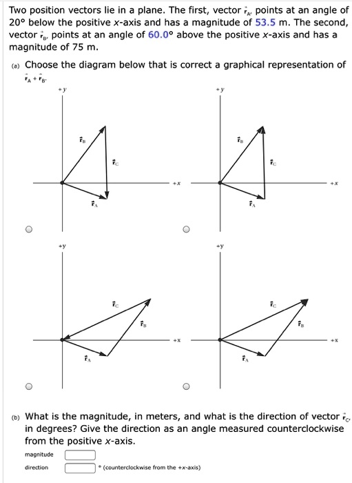 Two position vectors lie in a plane. The first, vector r⃗A points at an ...