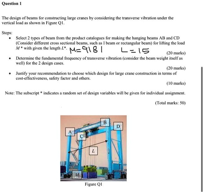SOLVED: The design of beams for constructing large cranes by ...