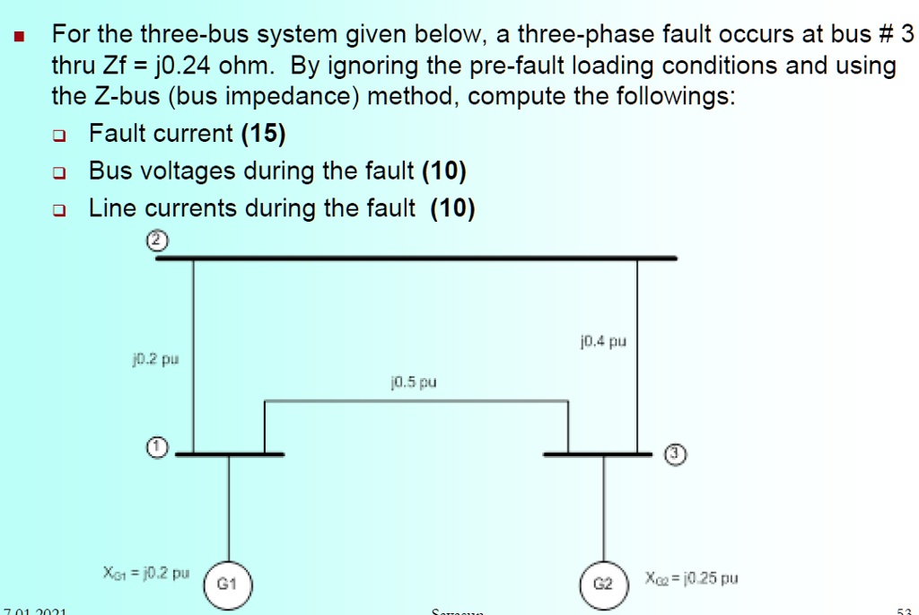 Solved For The Three Bus System Given Below A Three Phase Fault Occurs At Bus 3 Through Zf