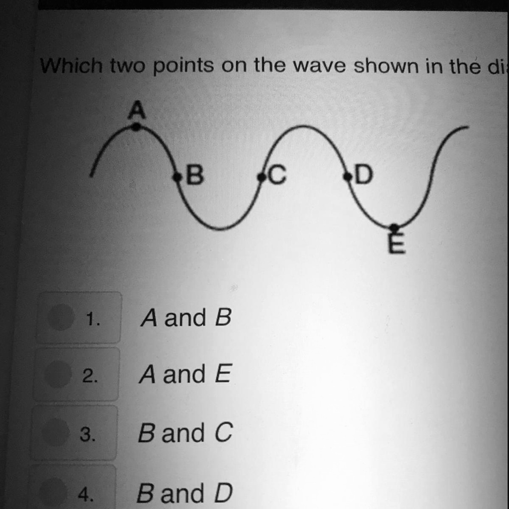 [GET ANSWER] Which two points on the wave shown in the di A BCD 1. A ...