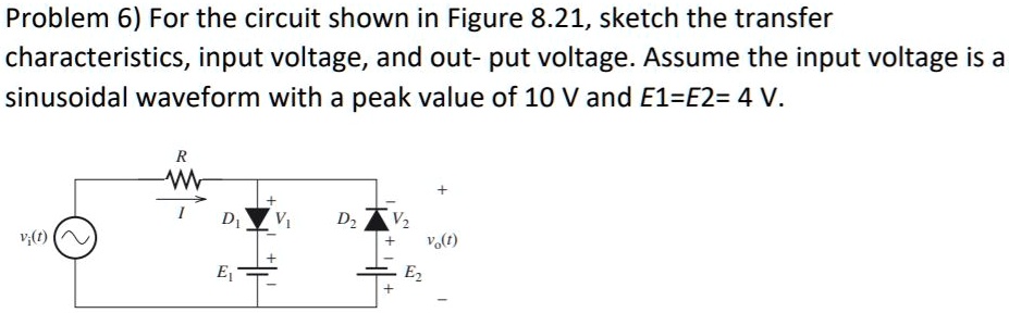 SOLVED: Problem 6) For the circuit shown in Figure 8.21, sketch the transfer characteristics ...