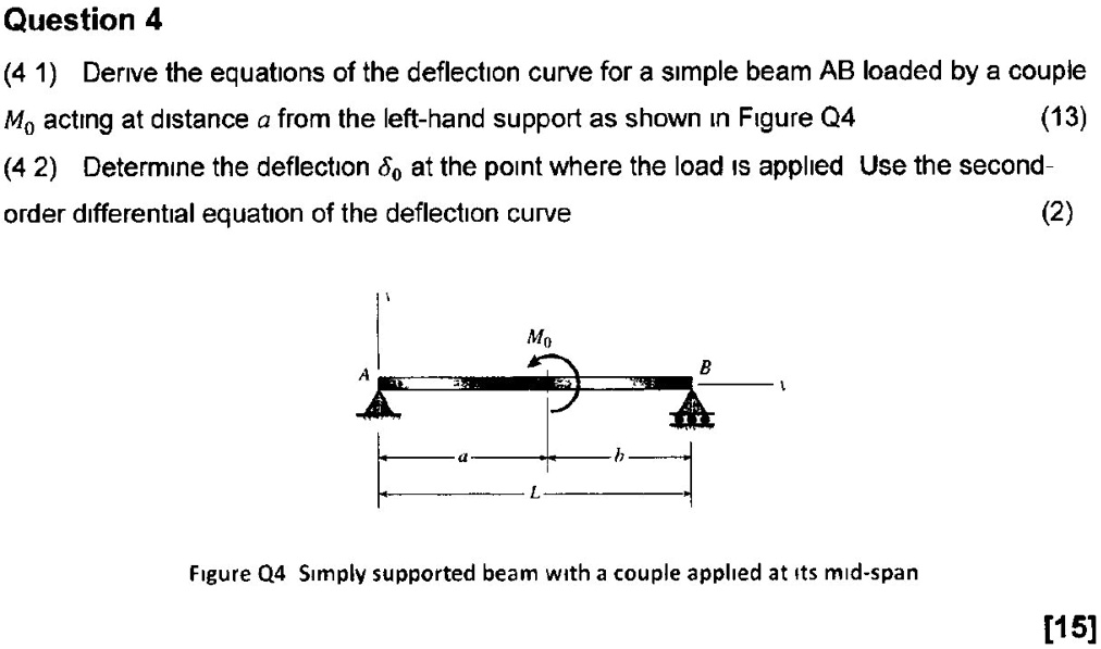 SOLVED: (4 1) Derive the equations of the deflection curve for a simple beam AB loaded by a ...