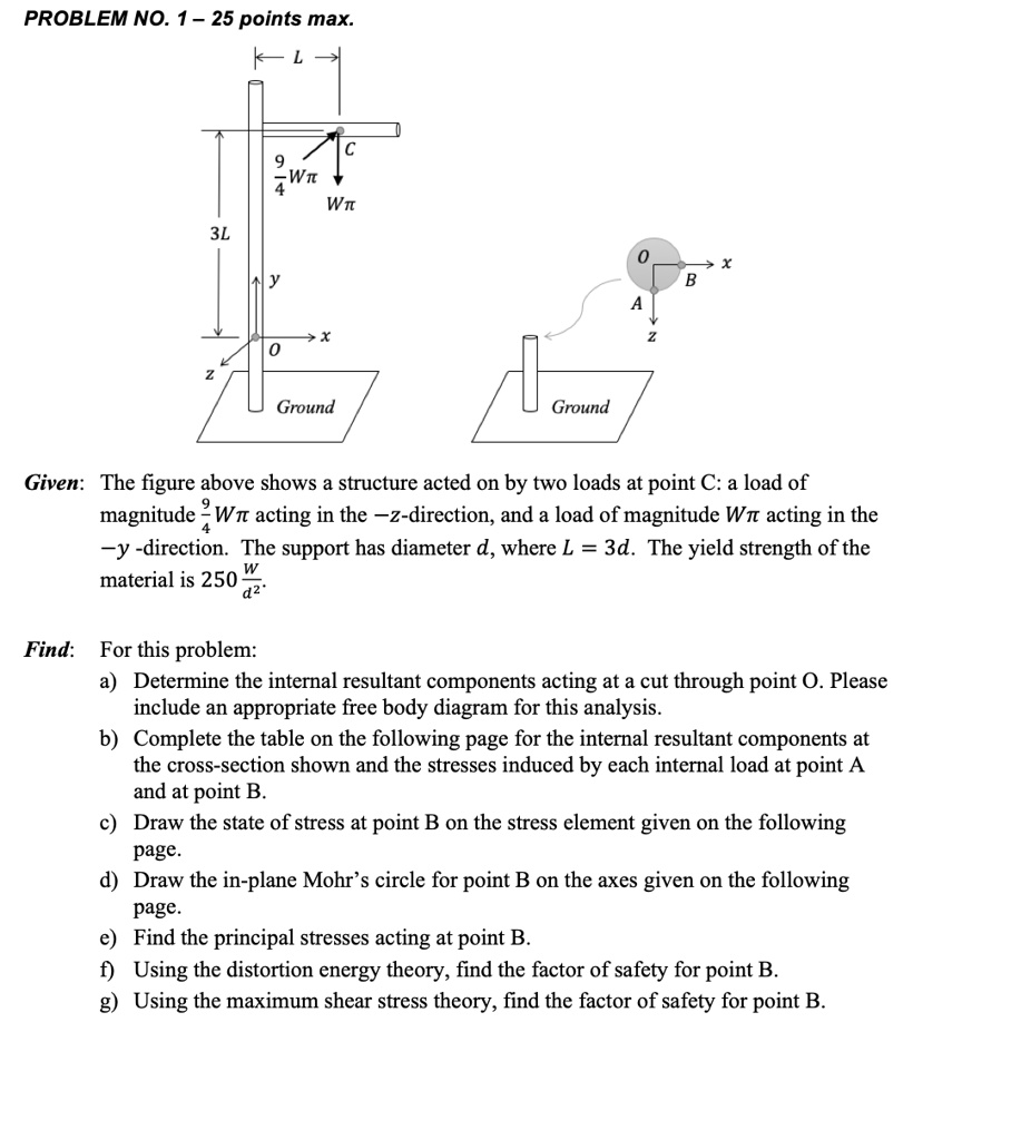 PROBLEM NO. 1 - 25 points max. 3L L 9 C W? W? ?x 0 Z Ground Ground 0 ?x B A Given: The figure ...