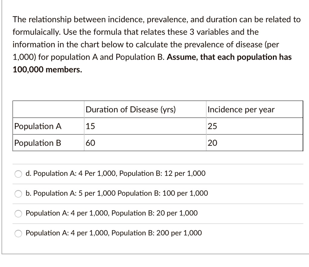 SOLVED: The relationship between incidence, prevalence, and duration ...