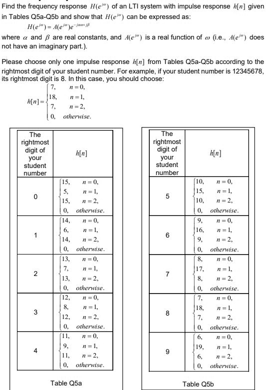 texts use number 9 in table please find the frequency response he of an ...