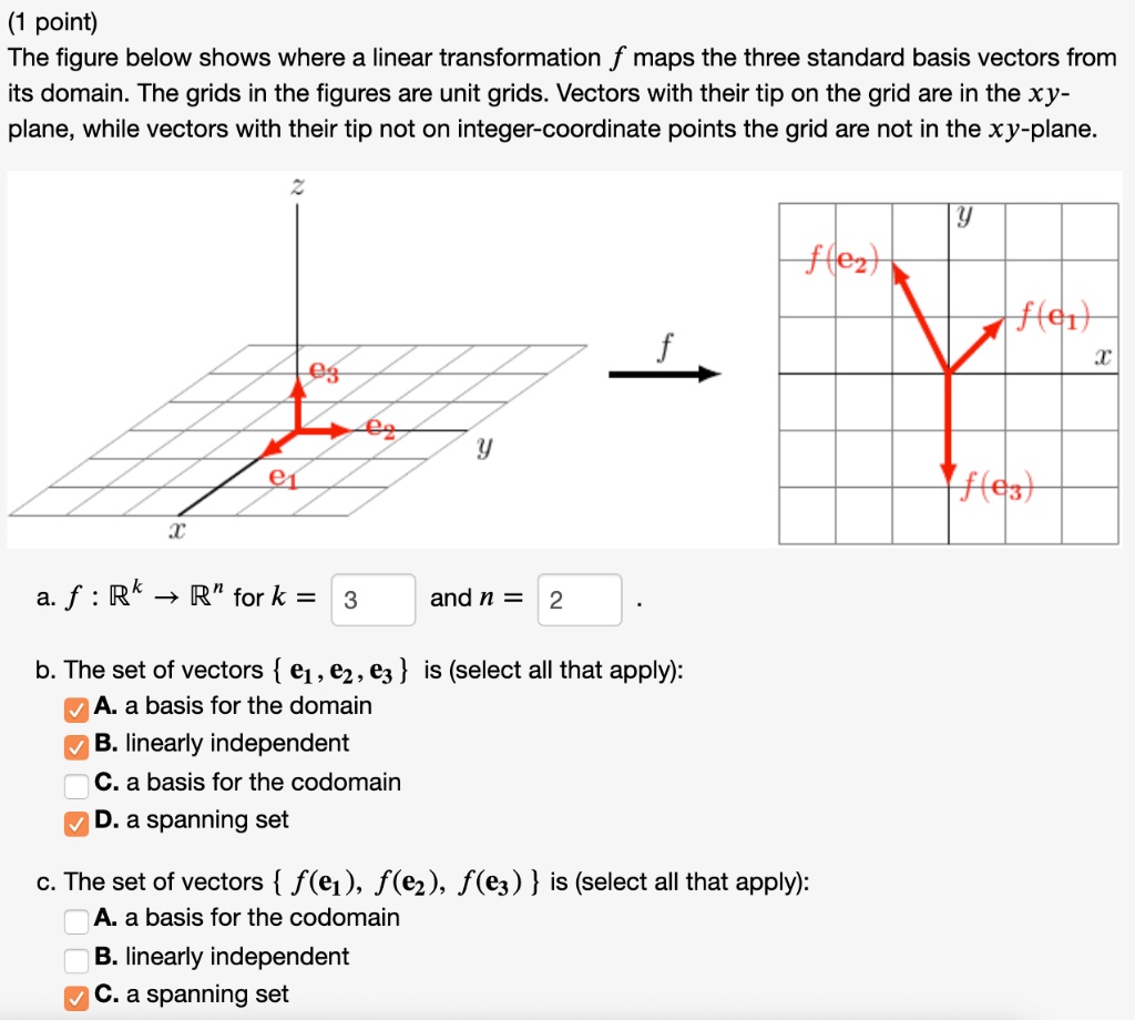 SOLVED: (1 point) The figure below shows where a linear transformation ...