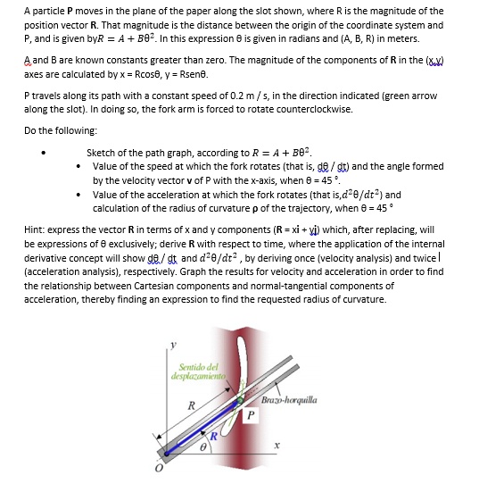 SOLVED: A particle P moves in the plane of the paper along the slot shown, where R is the ...