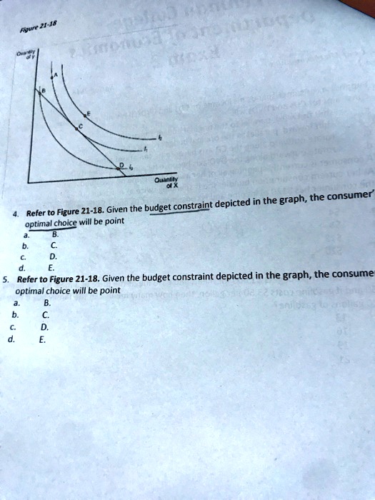 SOLVED: Figure 21-18 optimal choice will be point a. B. b. C. c. D. d ...