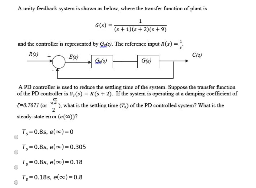 SOLVED: A unity feedback system is shown below, where the transfer function of the plant is: Gs ...