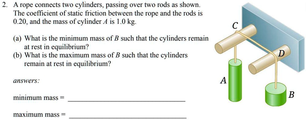 SOLVED: A rope connects two cylinders, passing over two rods as shown. The coefficient of static ...