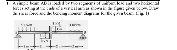 1. A simple beam AB is loaded by two segments of uniform load and two ...