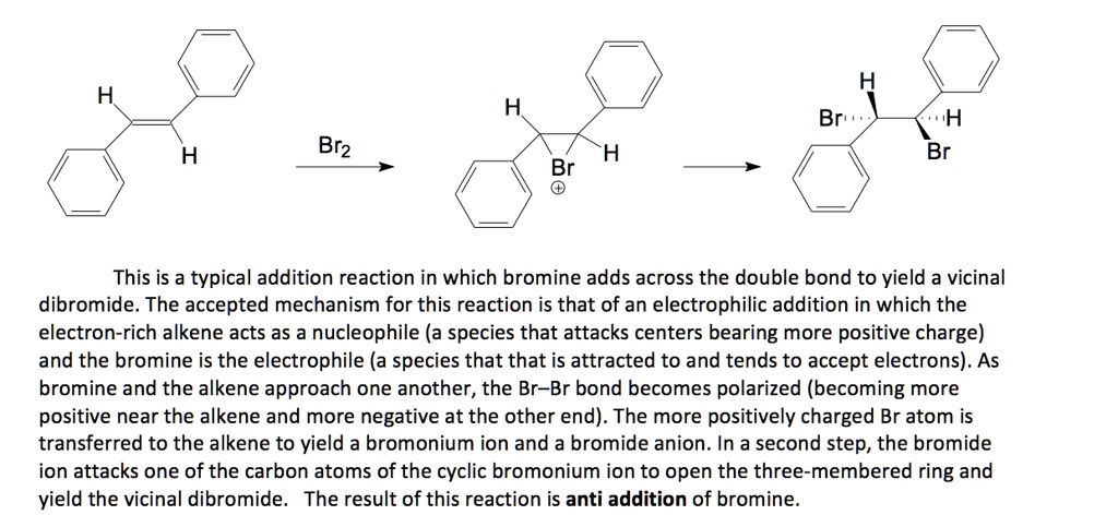 SOLVED:Bri '. 'H Br H Br This is a typical addition reaction in which ...