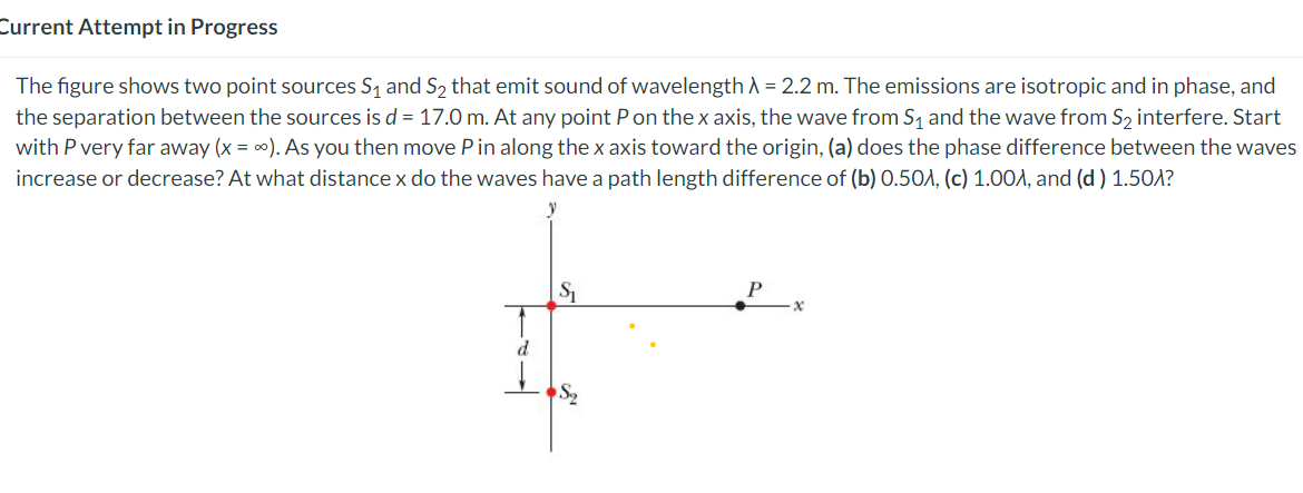 current attempt in progress the figure shows two point sources s1 and s2 that emit sound of ...
