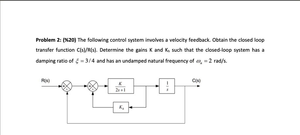 SOLVED: Problem 2: The following control system involves velocity feedback. Obtain the closed ...
