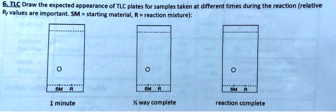 SOLVED: 6TLC Draw the expected appearance of TLC plates for samples ...