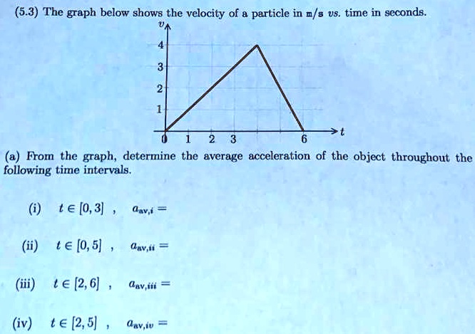 SOLVED: (5.3) The graph below shows the velocity of a particle in m/s vs. time in seconds. (a ...