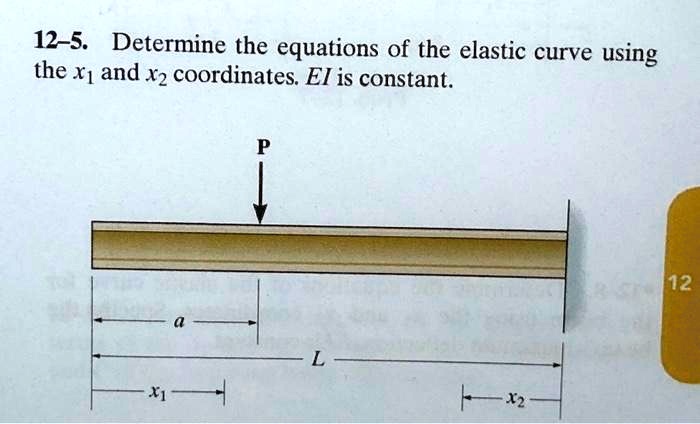 12-5. Determine the equations of the elastic curve using the x1 and x2 ...