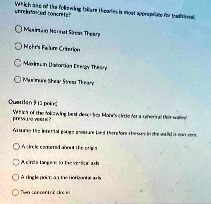 Which one of the following failure theories is most appropriate for ...