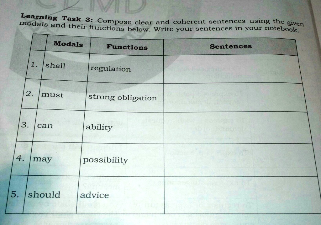 SOLVED: 'learning task 3: compose clear and coherent sentences using ...