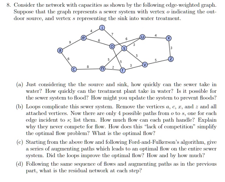 SOLVED: Consider the network with capacities as shown by the following edge-weighted graph ...