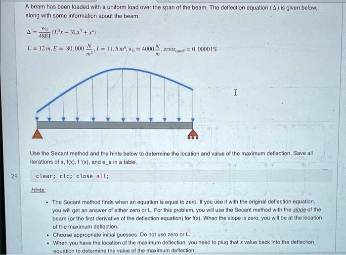 SOLVED: A beam has been loaded with a uniform load over the span of the ...