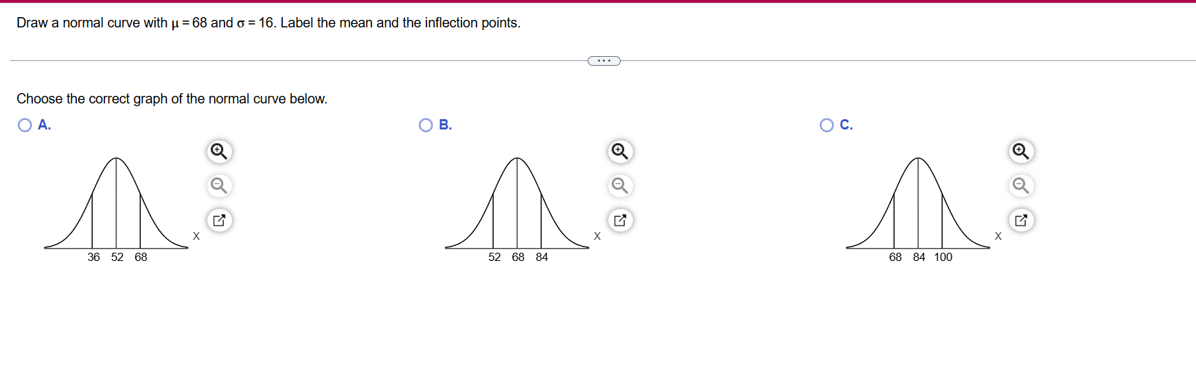 Draw a normal curve with μ=68 and σ=16. Label the mean and the ...