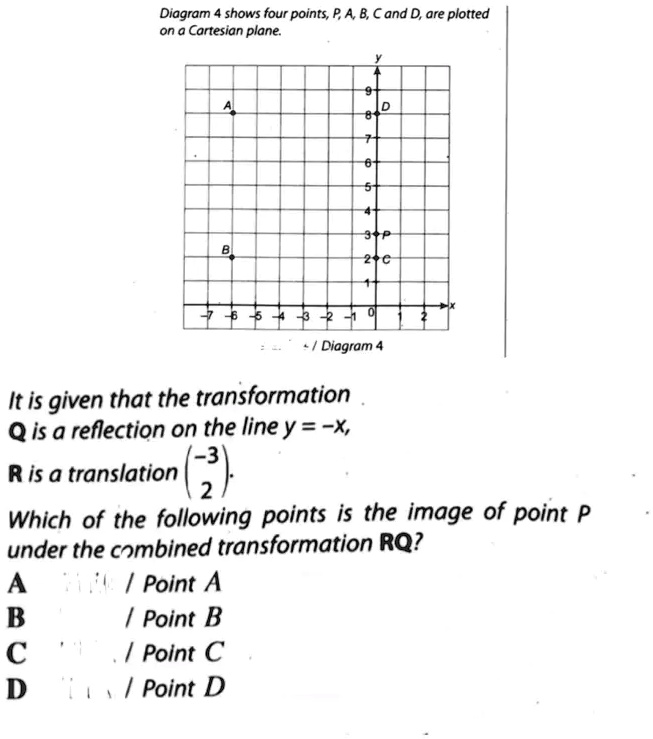 SOLVED: Diagram shows four points; P A B, C and D; are plotted ...