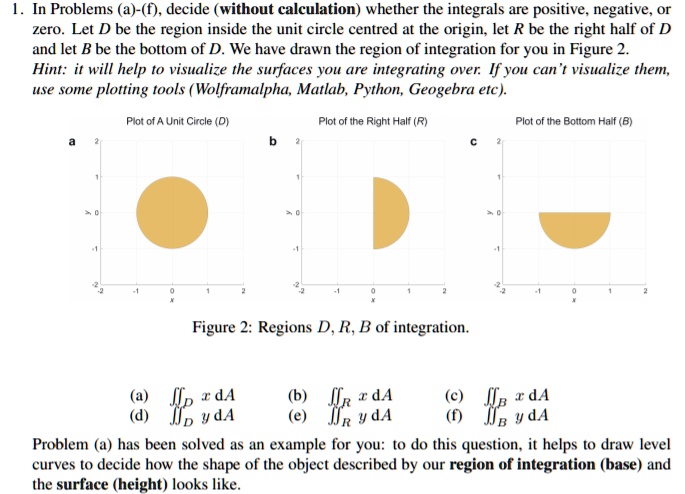 in problems a f decide without calculation whether the integrals are positive negative zero let ...